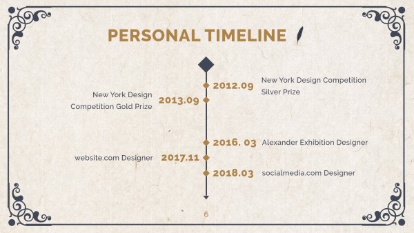 Customizable Personal Project Portfolio Presentation Templates | Fotor ...